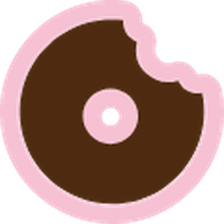 Product Groups | The Food Chain